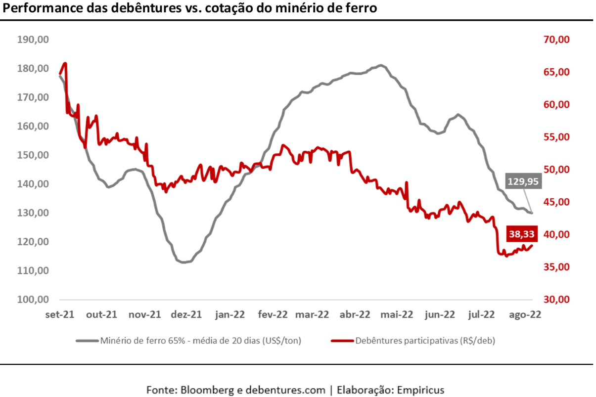 Renda Fixa: Veja um cardápio com os melhores investimentos da semana ...