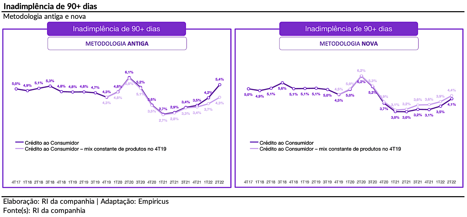 Felipe Miranda, CEO da Empiricus, decidiu manter short em Nubank ...