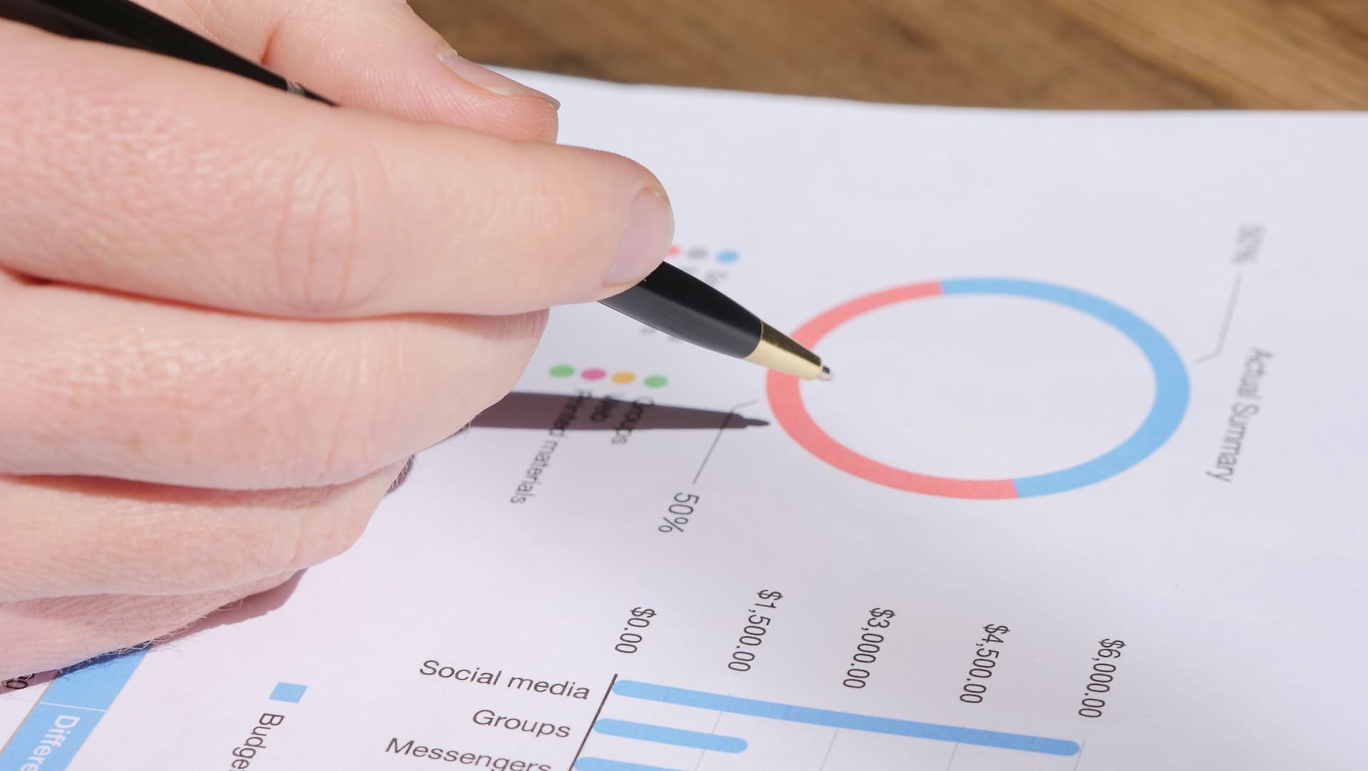 Letra Financeira: saiba o que significa e como investir nesse título de ...