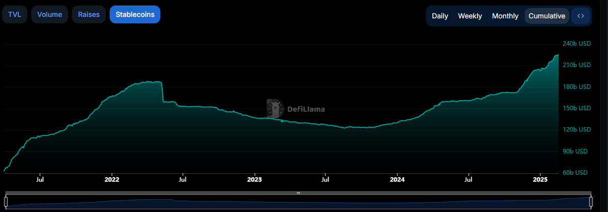 Criptomoeda do Milei: $LIBRA foi o maior rug pull da história do ...