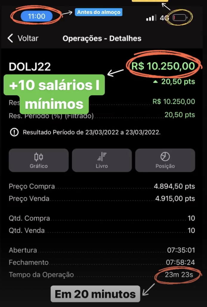 Vem aí o 1º copy trade de Suriel Ports